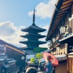 Kyoto Gion Morning Walk: Zen, Temples, Geisha District & Secrets - Frequently Asked Questions