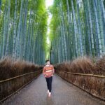 Kyoto Private Photo Shoot & Tour by SnapKyoto - Itinerary Breakdown: What to Expect