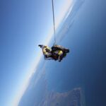 Lake Taupo 12,000-Foot Tandem Skydiving - The Overall Value and Who Will Love It