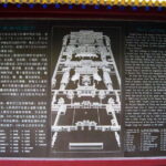 Lama Temple Entry Ticket - The Itinerary and Why It Matters