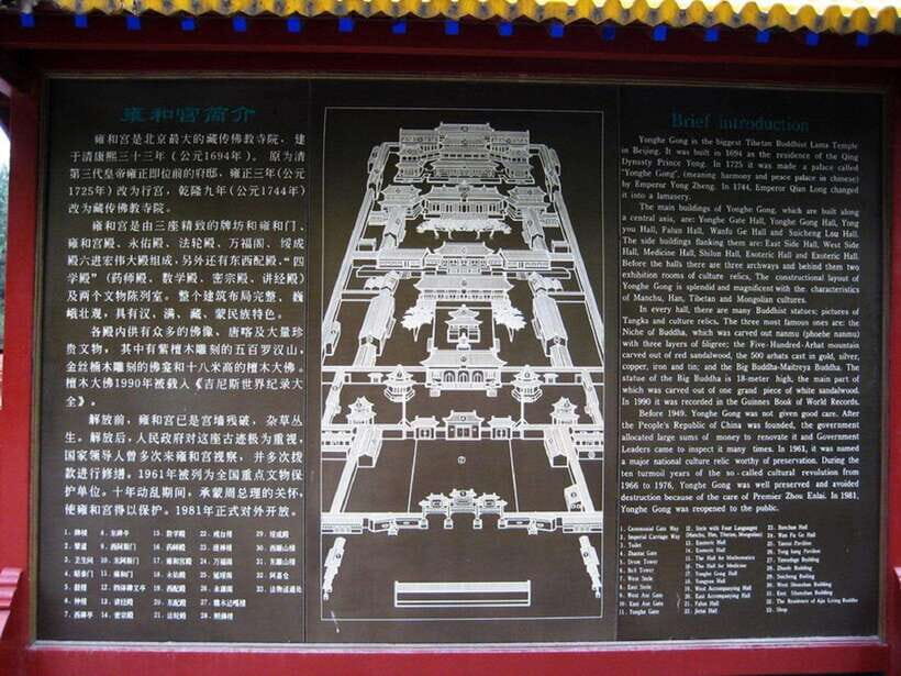 Lama Temple Entry Ticket - The Itinerary and Why It Matters