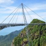 Langkawi Private Guided Tour - Top Highlights In a Day - In-Depth Look at the Itinerary