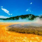 Las Vegas: 6-Day Ultimate National Park Small Group Tour - An Overview of the Itinerary