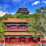 Layover Self-Guide Tour To Forbidden City with Private English Speaking Driver - Who Should Consider This Tour?