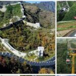 Layover Trip to Mutianyu Great Wall&Summer Palace with English Speaking Driver - In-Depth Look at the Itinerary
