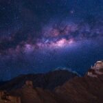 Leh Ladakh Private Tour Packages for 6 Days 5 Nights - How the Price Reflects Value