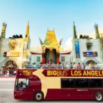 Los Angeles: Go City All-Inclusive Pass with 35+ Attractions - A Closer Look at Key Attractions Included