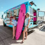 Los Angeles: Surfing Lesson in Venice Beach - Who Will Enjoy This Experience?