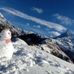 Madri Himal Trek - Detailed Breakdown of the Itinerary