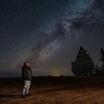 Mauna Kea: Stargazing Experience with Free Photos - What Makes This Stargazing Tour Special?