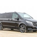 Melbourne Airport to Melbourne CBD Hotel Private Transfer - Who Should Consider This Service?
