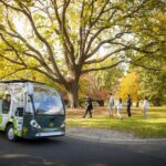 Melbourne: Melbourne Gardens Explorer Minibus Tour - Who will love this tour?
