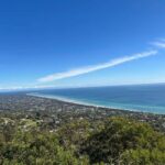 Melbourne: Mornington Peninsula Private Trip include tickets - Transportation and Group Dynamics