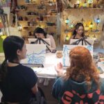Melbourne: Paint and Sip Classes - Acrylic, Canvas & Wine - Key Points