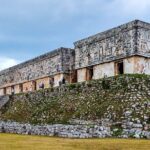 Merida, Uxmal & Cacao Factory Day Trip from Cancun & Riviera Maya - How the Itinerary Breaks Down