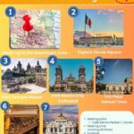 Mexico City: Downtown Walking Tour (CH, JP, ENG or SPA/ESP) - Practical Tips and Experience Details
