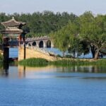 Mini Group Tour Of Beijing City Sites Including Tickets - An In-Depth Look at the Itinerary