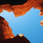 Moab: Half-Day Canyonlands National Park 4x4 Tour - The Itinerary: What You’ll See and Do