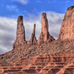 Monument Valley: Scenic 1.5-Hour Tour - The Itinerary: What You Can Expect