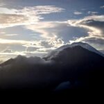 Mount Batur Sunrise Trekking - Who Will Love This Tour?