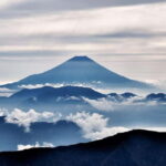 Mount fuji and Hakone full day private tour with English gui - Transport and Timing