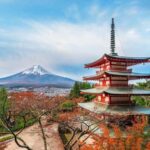 Mount Fuji Full-Day Private Customizable Tour From Tokyo - Transportation, Group Size, and Cost