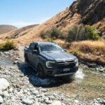 Mount Hay Station Guided 4WD Tour in Lake Tekapo - An In-Depth Look at the Mount Hay Station Guided 4WD Tour