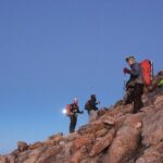 Mountaineering Iztaccihuatl (5220m) - The Sum Up