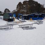 Mt Buller Day Trip from Melbourne - Stop 3: Equipment Return & Wrap-Up