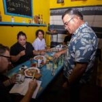 Mucho Gusto's Mezcal Tasting Experience - What You Can Expect: The Tour Itinerary