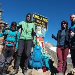 Nar Phu Valley Trek - Value and Cost Considerations