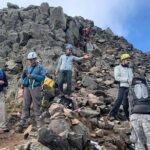 Nevado de Toluca Pico del Fraile Summit - Authenticity and Travel Value