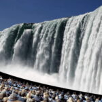 Niagara Adventure Theater & SkyWheel Combo - The Value and How to Maximize It