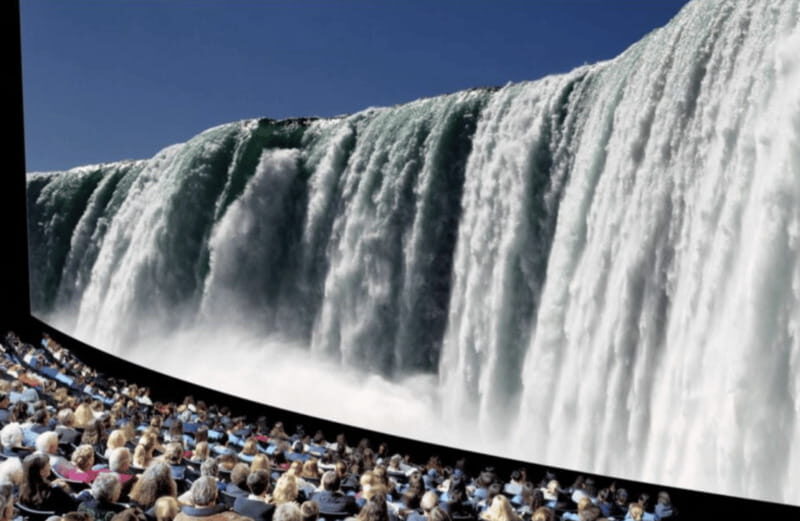 Niagara Adventure Theater & SkyWheel Combo - The Value and How to Maximize It