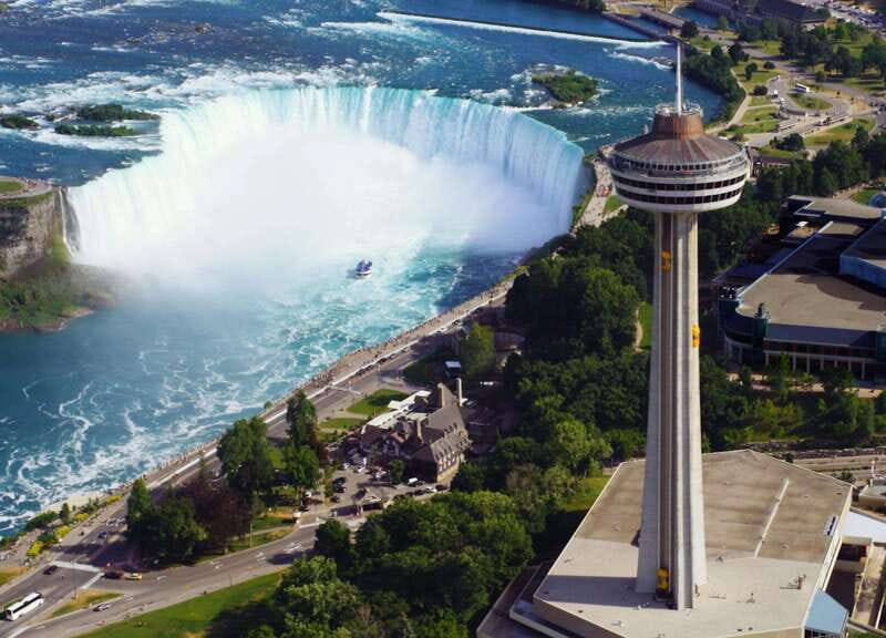 Niagara Falls: Boat, Journey Behind the Falls, & Tower Tour - The Value of the Experience