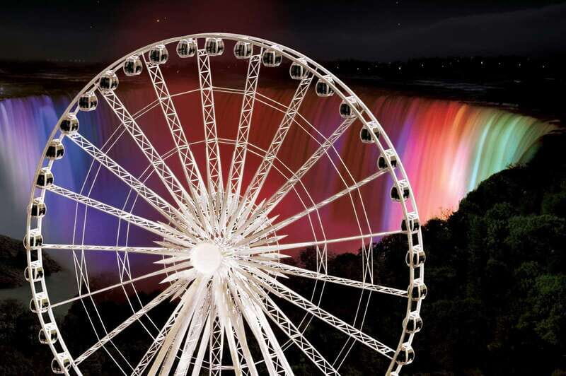 Niagara Falls, Canada: Niagara SkyWheel Ticket - The Details: What’s Included & How It Works