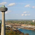 Niagara Falls Canada Tour: Helicopter, Boat, Behind Falls & Lunch - Key Points