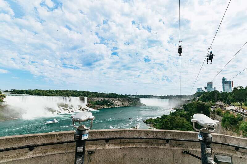 Niagara Falls, Canada: Zipline to The Falls - What Makes it Valuable?
