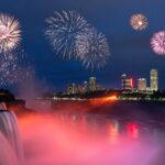 Niagara Falls Day and Evening Tour With Boat Cruise & Dinner (optional) - The Heart of the Experience: Niagara Falls