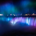 Niagara Falls Nightlight Experience with Fireworks (USA Side) - Key Points