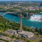Niagara Falls, ON: Guided Tour with Boat Ride & Pickup - Who Will Love This Tour?