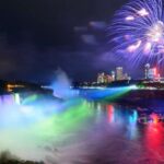 Niagara Falls USA: Day/Night Tour with Light Show & Boat - Who Will Love This Tour?