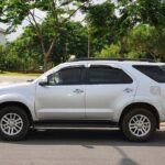 Noi Bai Airport See-off (Private Ride Hanoi Hotels to Airport) - Who Will Benefit Most?