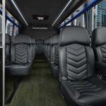 NYC: Private Luxury Tour of NYC With Transportation - Who Will Love This Tour?