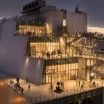 NYC: Whitney Museum Ticket - Who Will Love the Whitney Museum?