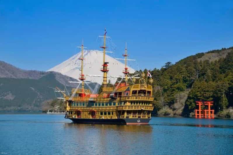 One Day Private Tour Nikko Tour by Car English driver - Itinerary Breakdown: A Day in Nikko