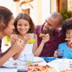 Orlando Discount Card: Eat and Play - Real User Experiences: Peeling Back the Layers