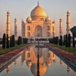 Overnight Agra Tour From Delhi with Sunrise and Sunset Tajmahal View - The Itinerary in Detail