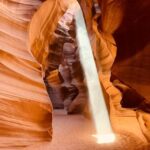 Page: Upper & Lower Antelope Canyon Guided Tour with Permit - What to Expect: A Step-by-Step Breakdown