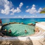 Personal Mini Submarine Dive Adventure in Cozumel - The Itinerary in Detail